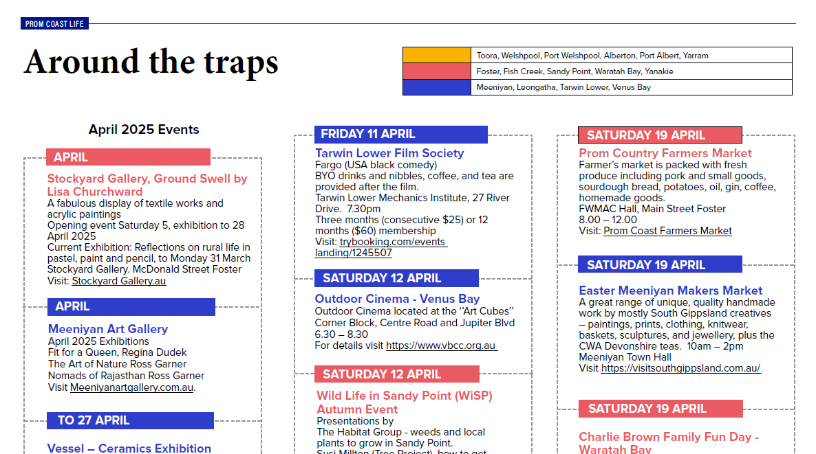 Around the Traps 9/4